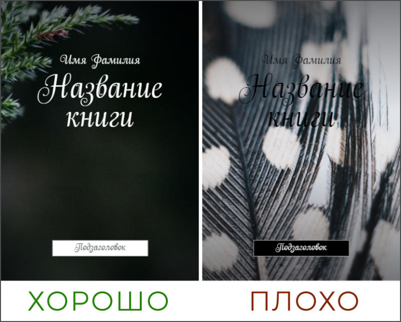 Как создать обложку для книги с помощью шаблонов Ridero Ridero Faq